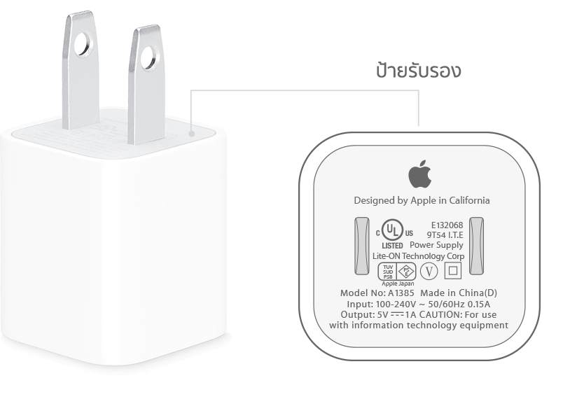 ทำไมแอปเปิ้ลไม่แถมหัวชาร์จ เลิกแถมมาตั้งแต่ตอนไหน – เจอพิกัด ปักหมุด ...
